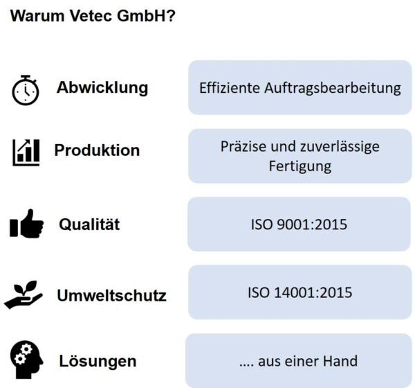 Warum Vetec GmbH? - VETEC GmbH